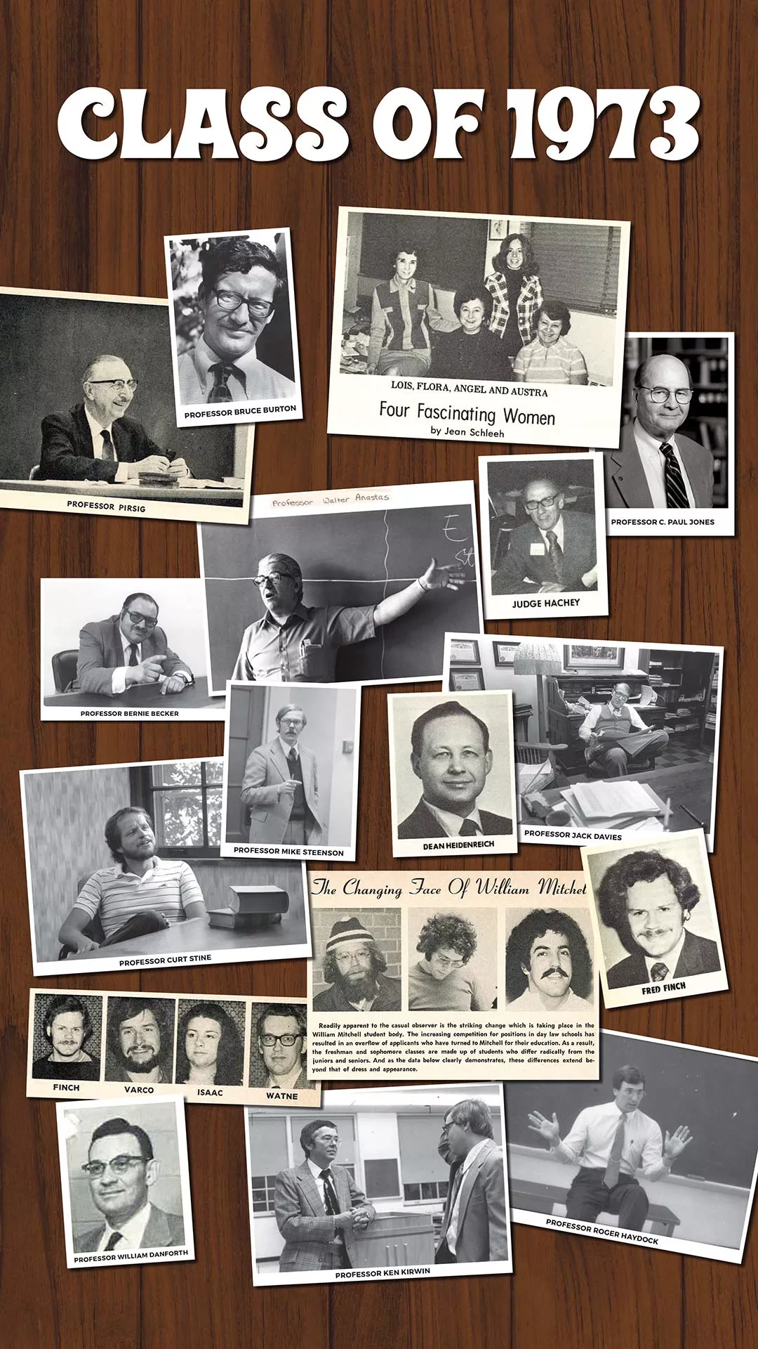 Class of 1973 – News and Events | Mitchell Hamline School of Law